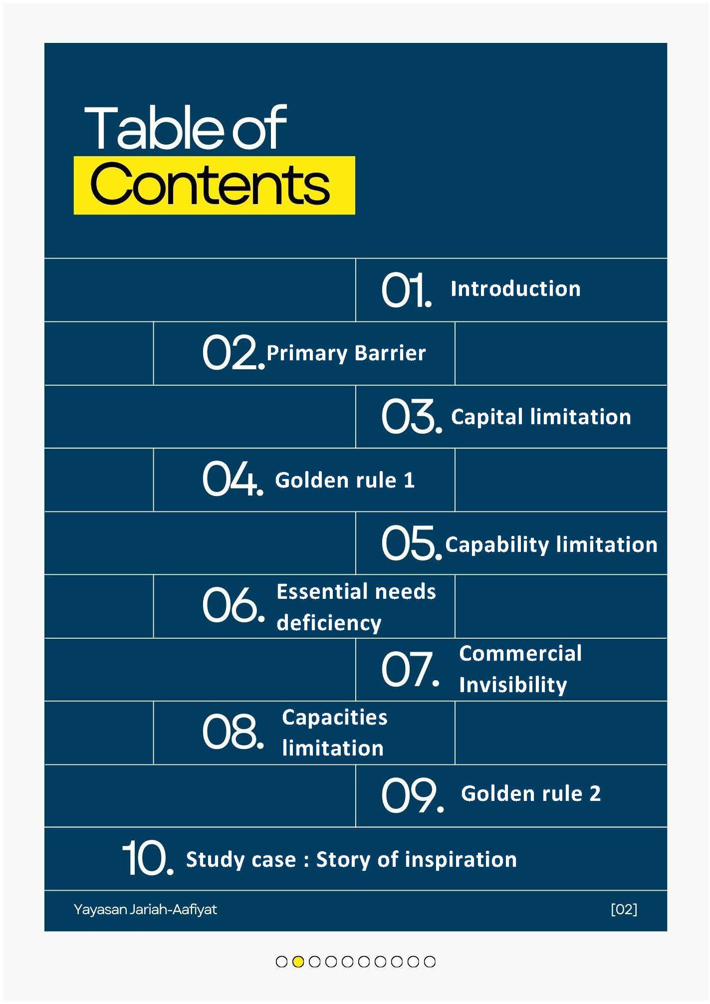 YJA Buletin – Aafiyat Holdings Sdn. Bhd.